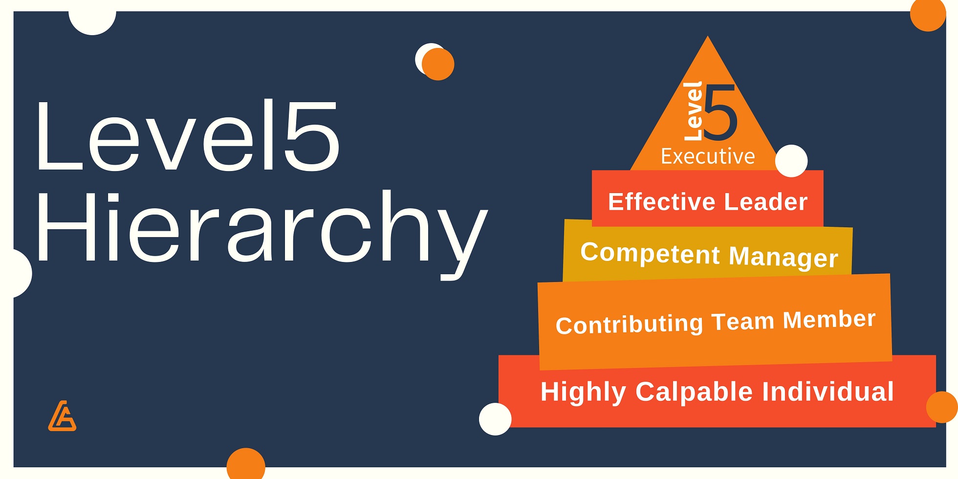 Every thing about HR consultant! - Ashkan Ghasemi